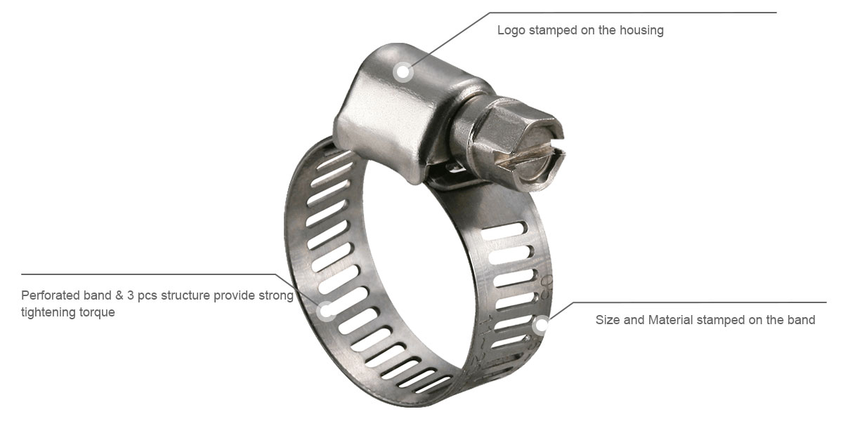 China 5/16" Band Width Clamps(mini Clamps) Manufacturer | Kingsun Hose ...