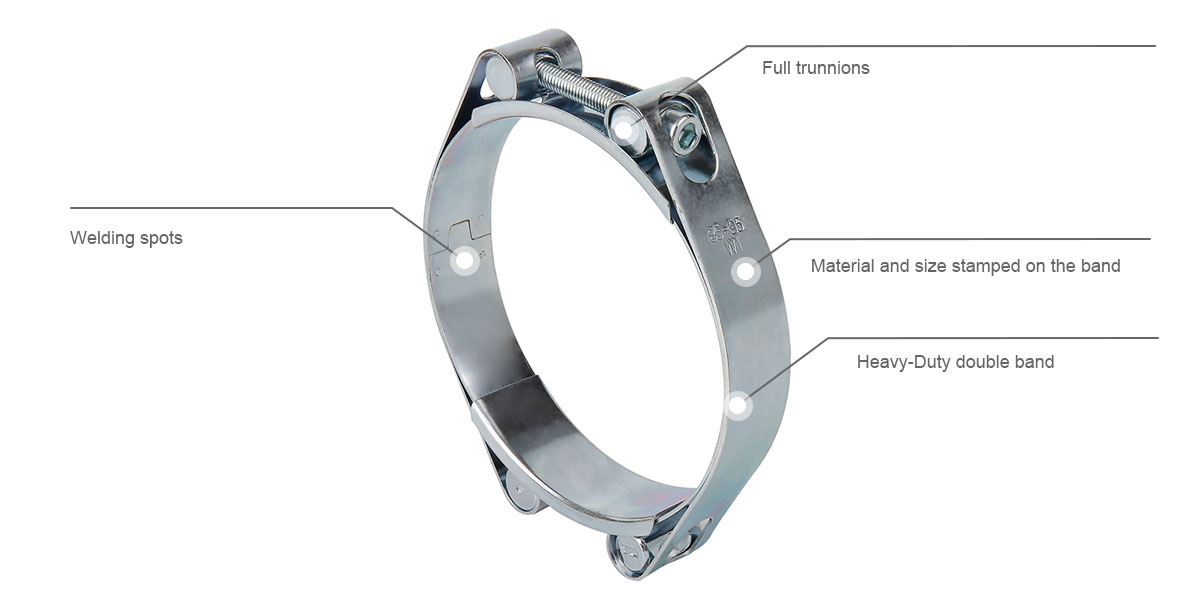 China Stainless Steel Heavy Duty Double Bolt Hose Clamps Manufacturer ...
