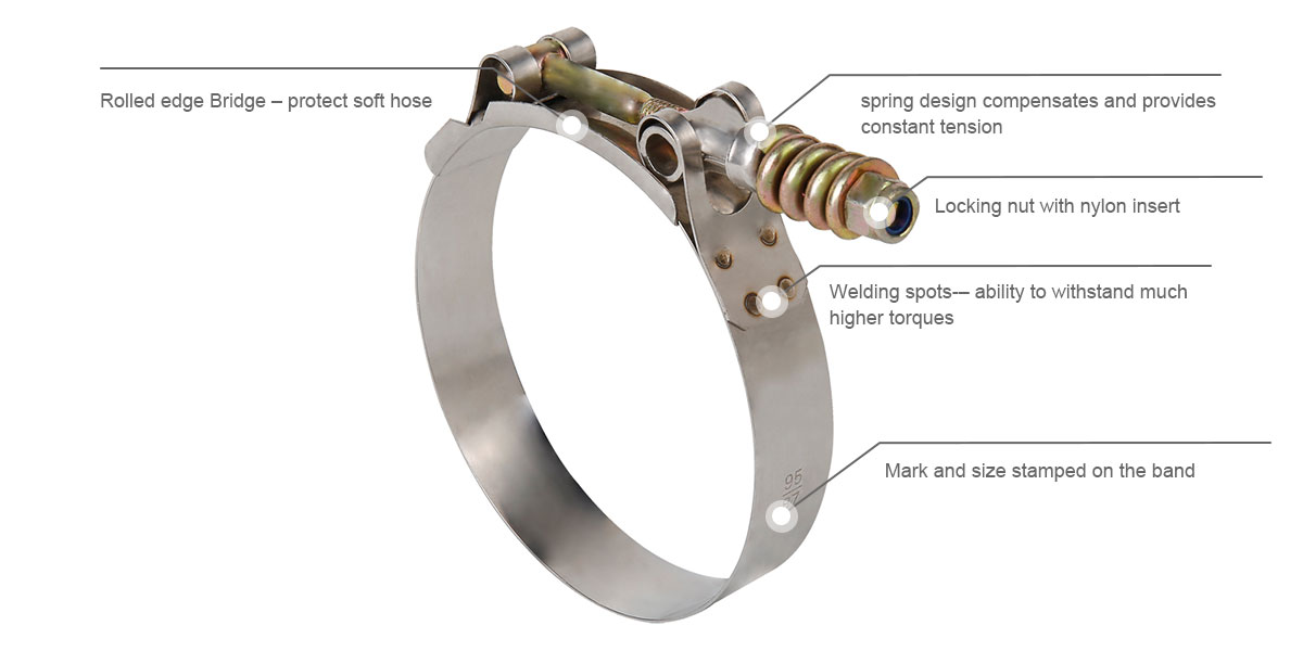China Spring Loaded T-Bolt Hose Clamps W2 Stainless Steel Manufacturer ...